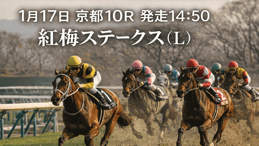 スプリンターズステークス2025予想｜内枠先行か差し強襲か？コース傾向・有力馬診断 - 鉄矢の競馬予想